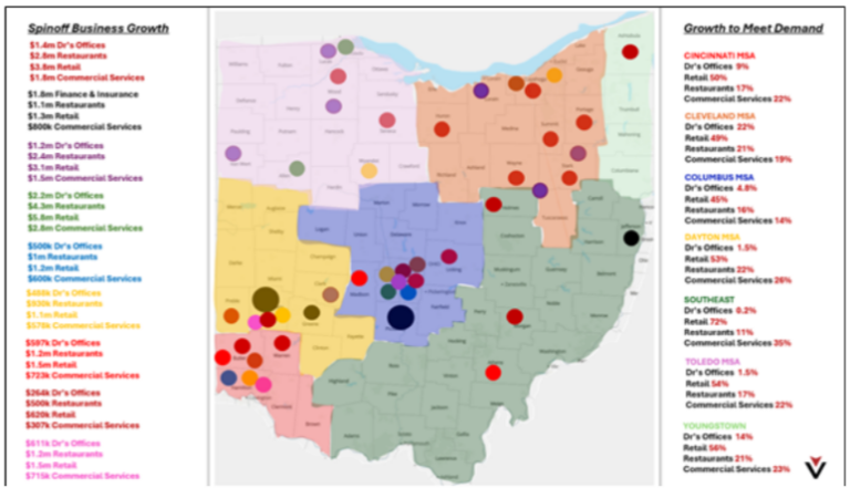 OSDC Means Business: Defining Growth in Ohio - Ohio Statewide ...